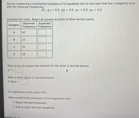 Solved You Are Conducting A Multinomial Goodness Of Fit