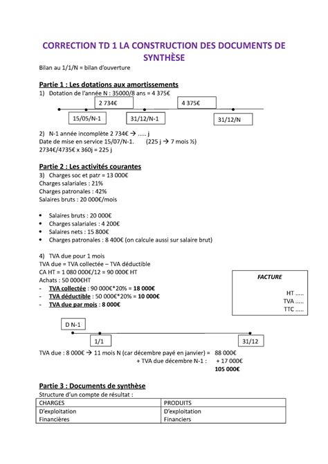 Correction TD 1 LA Construction DES Documents DE SynthèSE CORRECTION