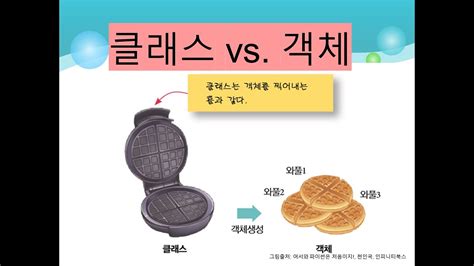 9주차 Python 클래스와 객체1 성균관대학교 오하영교수 Youtube