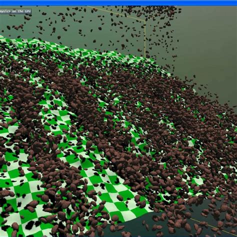 Scan Performance On Cpu Graphics Based Gpu Using Opengl And Download Scientific Diagram