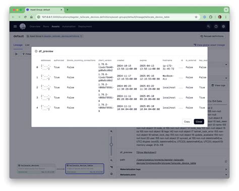 Getting Started With Dagster Caktus Group