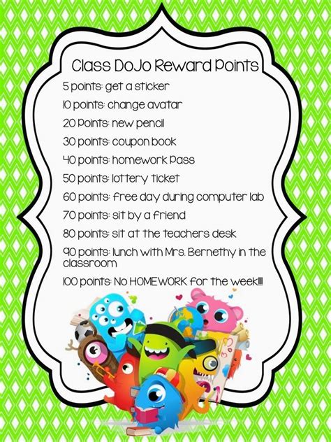 Printable Class Dojo Award Certificates Clip Art Library