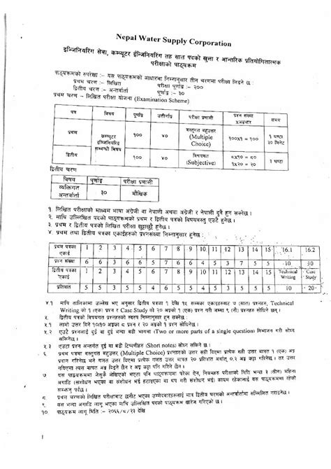 Pdf · 108 Recursively Enumerable Languages Unrestricted Grammars 109 The Chomsky Hierarchy