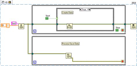 Tektronix Dpo2024 Error Message 1073807339 Ni Community