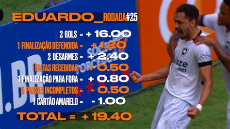 Confira Os Lances Dos Maiores Destaques Da Rodada 25 Do Cartola 2022
