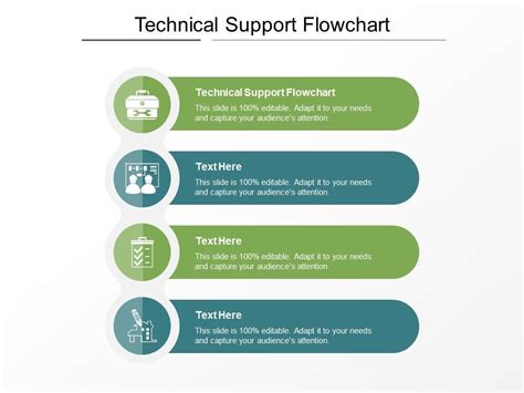Technical Support Flowchart Ppt Powerpoint Presentation Infographics Graphic Images Cpb