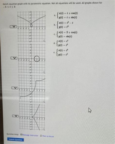Solved Match Equation Graph With Its Parametric Equation