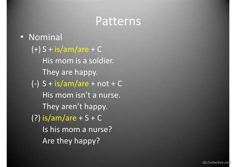 Simple Present Tense Grammar Guide English ESL Powerpoints