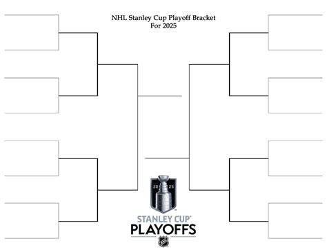 Printable 2025 Stanley Cup Playoff Bracket For The Nhl Playoffs