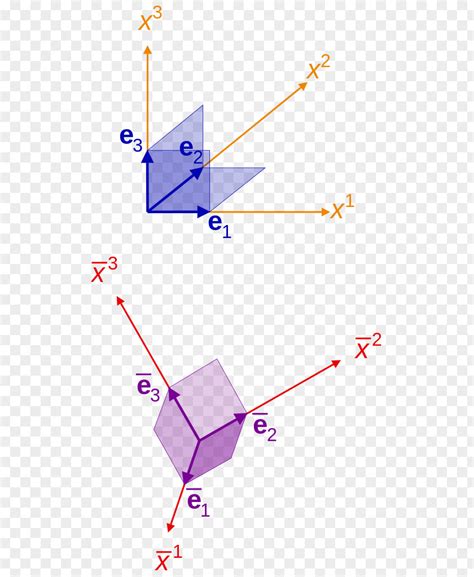 Coordinate System Line Point PNG Image PNGHERO