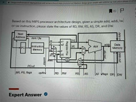 Based On This Mips Processor Architecture Design