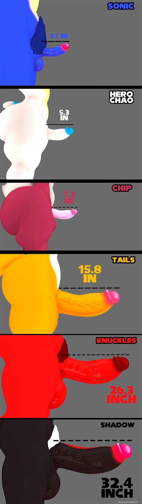Rule 34 3d 6boys Anthro Big Cock Big Penis Chip Sonic Cock Chart