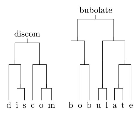 Javascript How To Deactivate Slick Slider In Shopify Stack Overflow