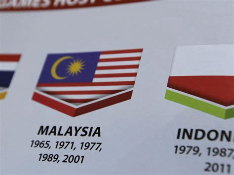 Detail Bendera Dan Lambang Negara Malaysia Koleksi Nomer 52