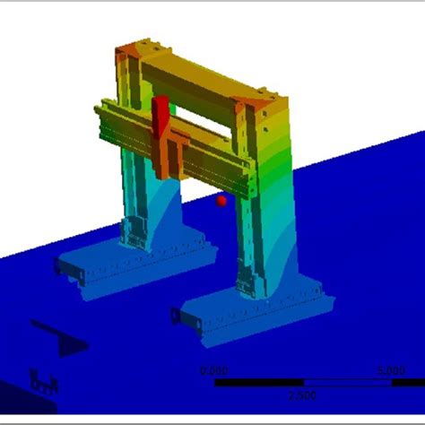 Pdf Systematic Review Of Research Relating To Heavy Duty Machine Tool