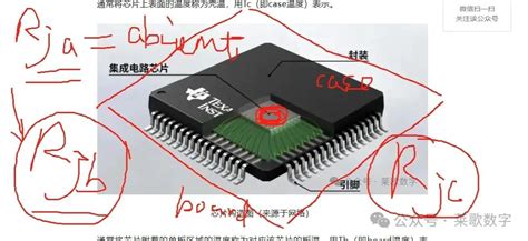 电子产品pcb热仿真建模与热过孔设计flotherm中电气过孔怎么从odb中自动生成 Csdn博客