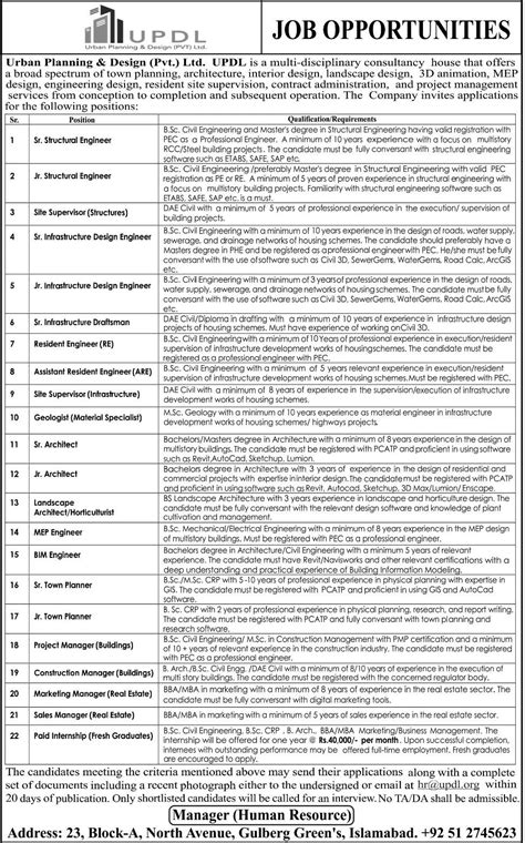 Tauseef Ahmad On Linkedin New Opportunities Posted From Our Connection Good Luck All