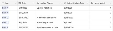 Conditional Formula To Update Status From Form Airtable Community