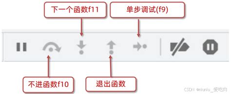 Javascript基础 函数（完整版）js函数 Csdn博客