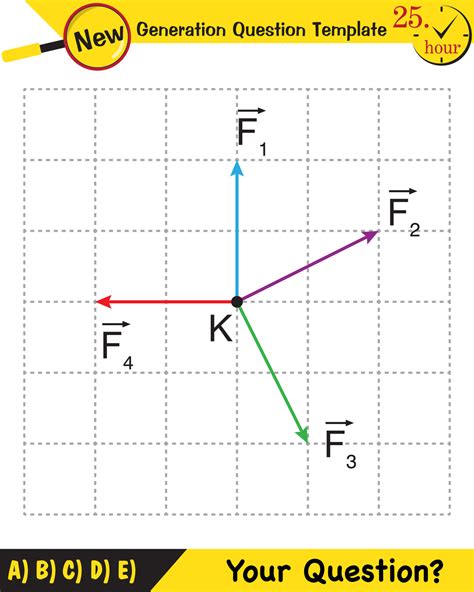 Physics The Subject Of Vectors New Generation Question Template Your