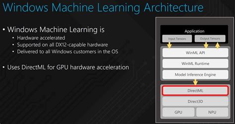 DirectML Is Coming To Windows 10 In Spring 2019 OC3D