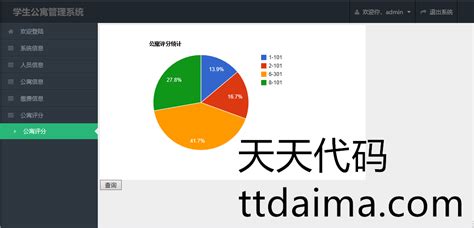 0038 基于S2SH开发学生公寓管理系统增加留言板 天天代码
