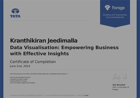 Kranthi Kiran On Linkedin I Just Completed Tata Groups Data Visualisation Empowering Business