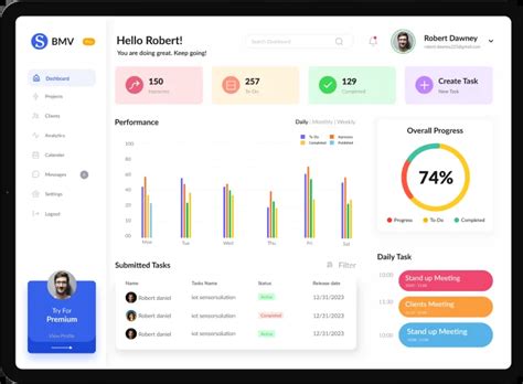 Task Management Dashboard Portfolio BMV System Integration Task Management Dashboard Portfolio BMV System Integration