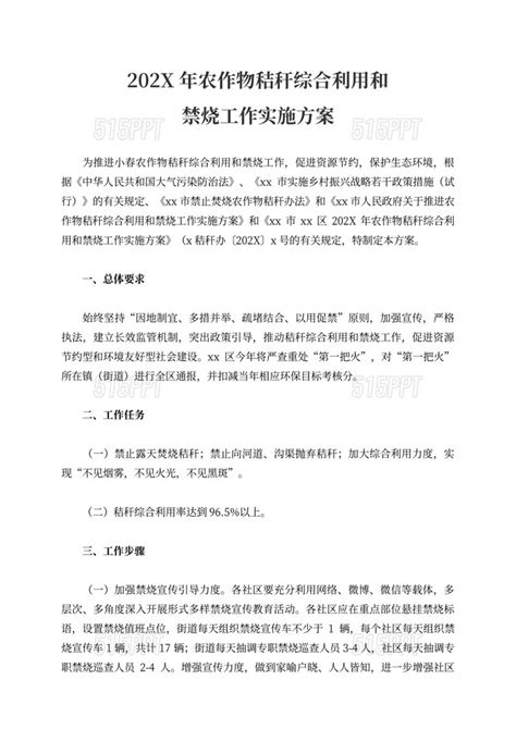 农作物秸秆综合利用和禁烧工作实施方案 515ppt