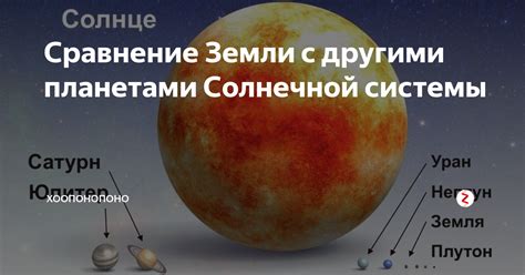 Сравнение Земли с другими планетами Солнечной системы | о звёздах | Дзен