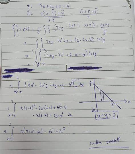 How To Solve This Question By Greens Theorempls Show Steps
