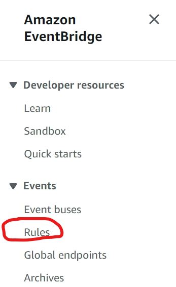 how to trigger mail dynamically using sendgrid and amazon aws aem