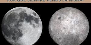 Eclipse Lunar Qué Es Por Qué Se Produce Y Tipos Resumen