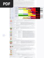 Clasificación De Edades En El Cine Pdf Cine Ocio