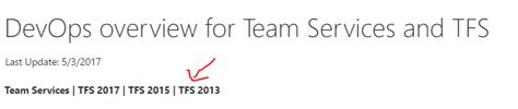 Tfsbuild Create Queue And Download Agent Means In Tfs 2015 On