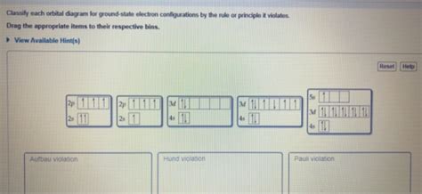 Classify Each Orbital Diagram For Ground State Electron Configurations