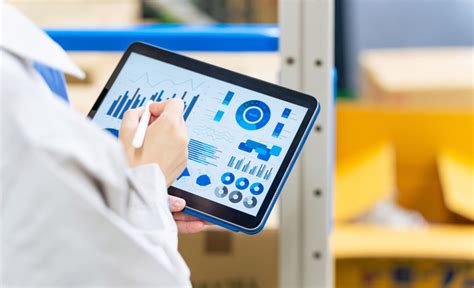 Operational Performance Management System Calculator