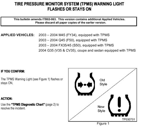 What Does The Exclamation Mark Mean Myg37