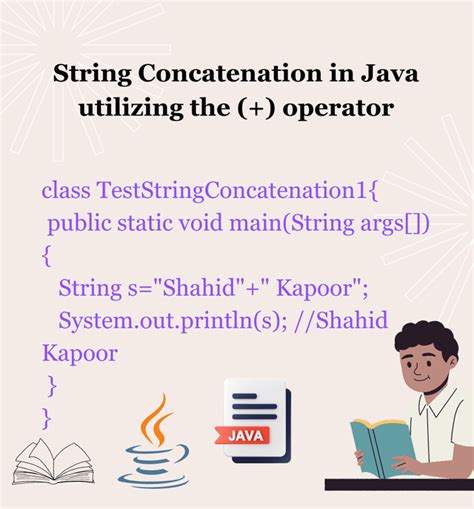 string concatenation java r anything