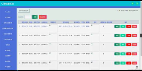 [附源码]java毕业设计心理健康系统（系统 lw） java 心理健康系统代码 csdn博客