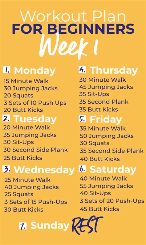 Easy To Follow Workout Plan For Beginners