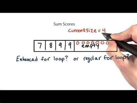 Learn Sum Scores Intro To Java Programming Mind Luster