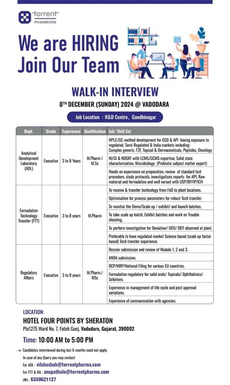 Hemant Patel On Linkedin Vacancies