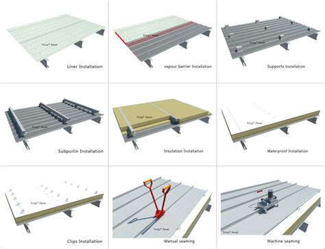 China G2 13 Trizip Metal Aluminum Alloy Standing Seam Roofing Cladding