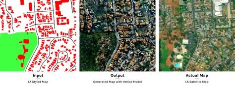 Generating An Interactive Pix2pix Model With Gradient° And Ml5js