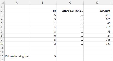 Vba Matching Against Id And Copying Cells Of Other Column As A Block