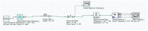 a system setup using edfa amplifier b system setup using raman
