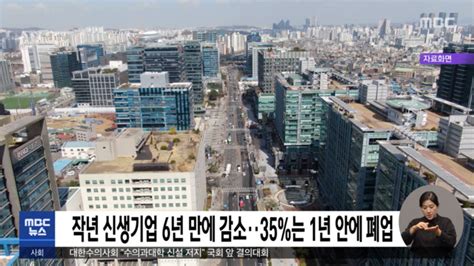 작년 신생기업 6년 만에 감소‥35는 1년 안에 폐업