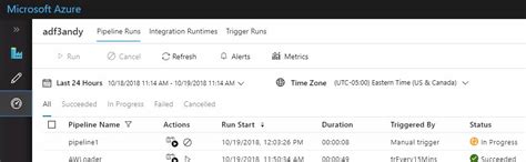 What Is Adf Level 1 Of The Stairway To Azure Data Factory