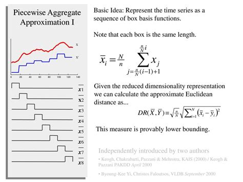 dear reader this set of slides is partly redundant with “similarity